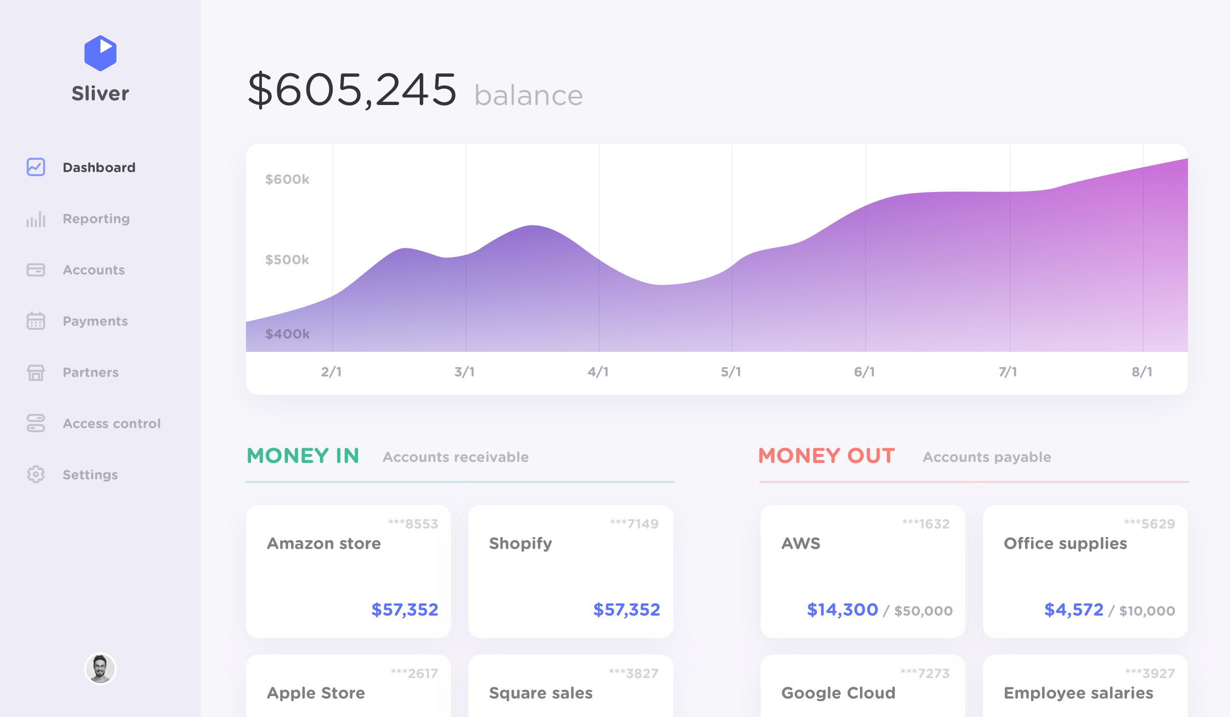 Anna Bleker | Redesigning the startup bank